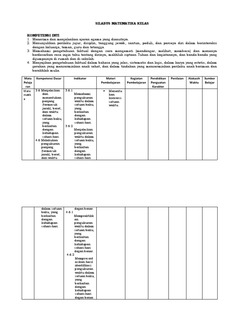 Silabus Matematika Kelas Ii | PDF