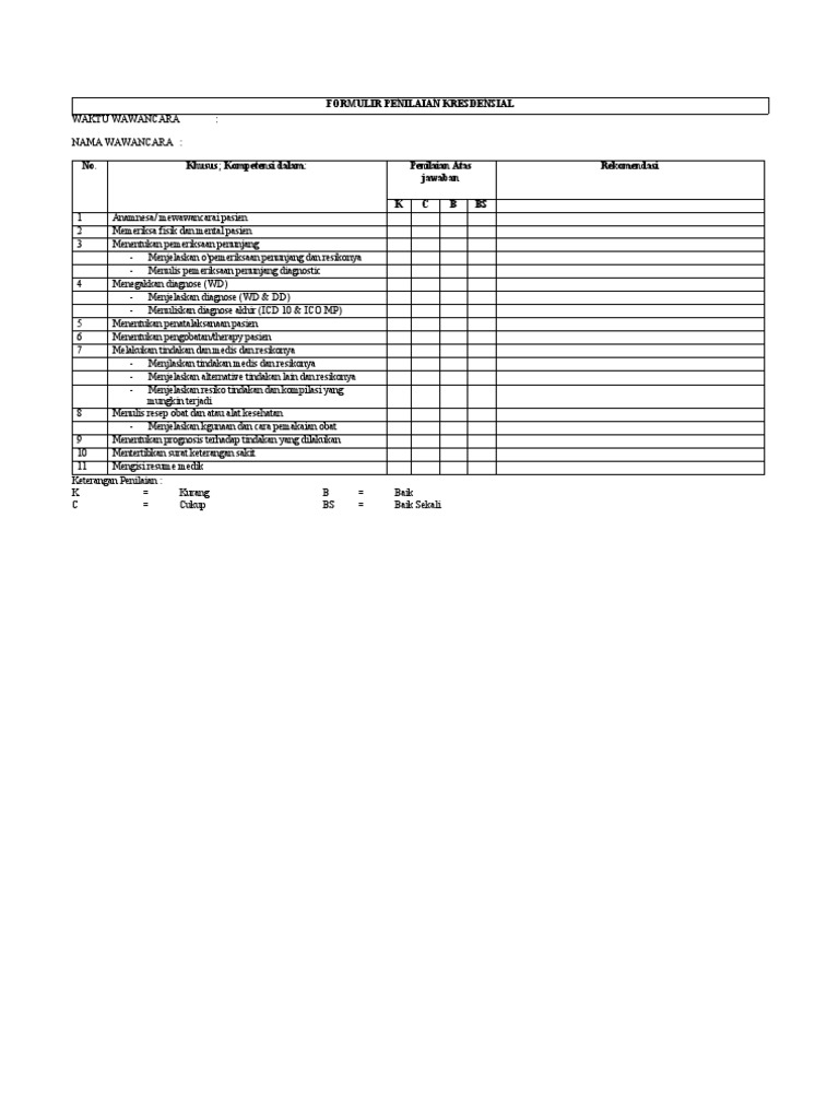 Formulir Penilaian Kresdensial | PDF