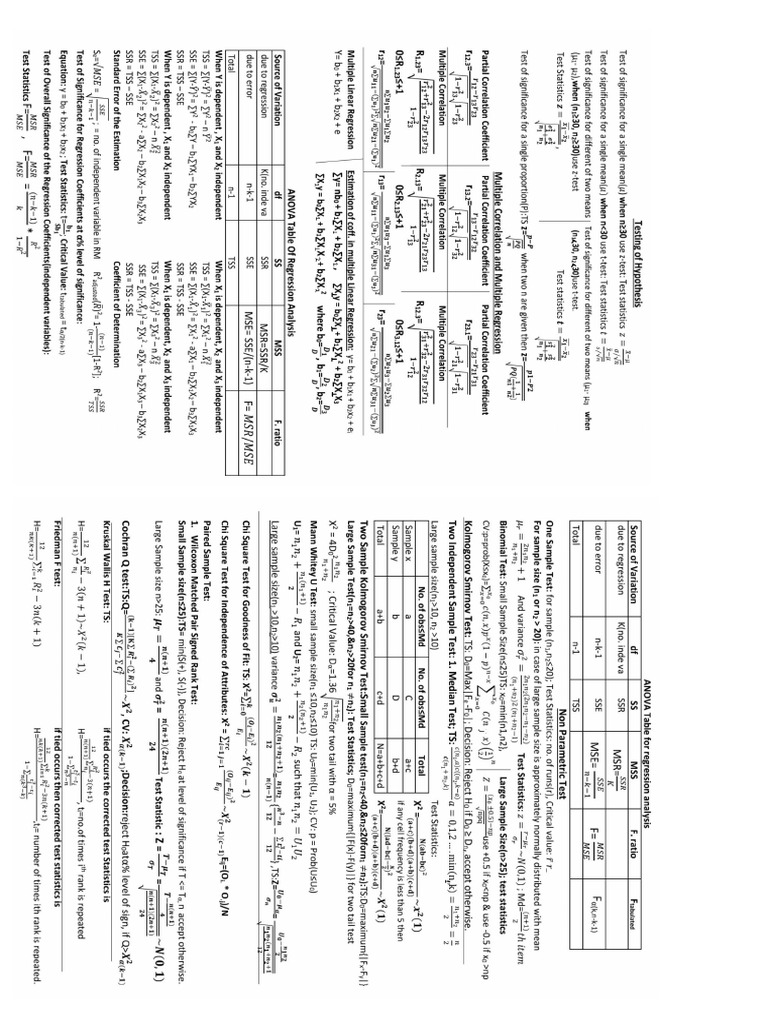 Statistical Hypothesis Testing Explained Pdf P Value Type I And Type Ii Errors