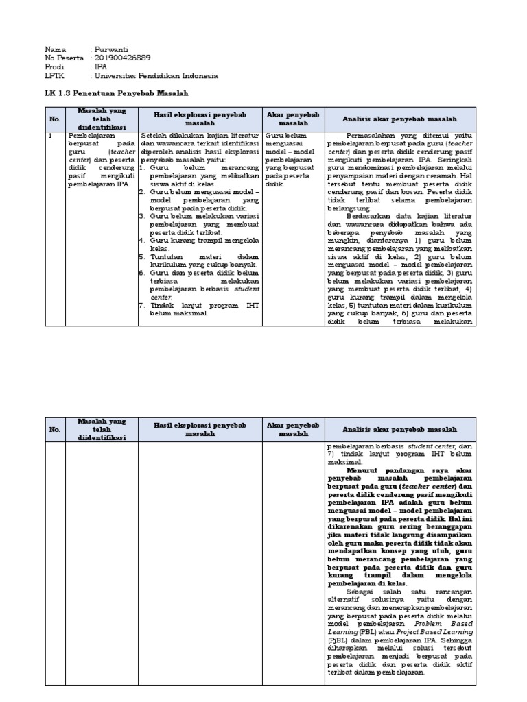 LK 1.3 Penentuan Penyebab Masalah Purwanti Revisi | PDF