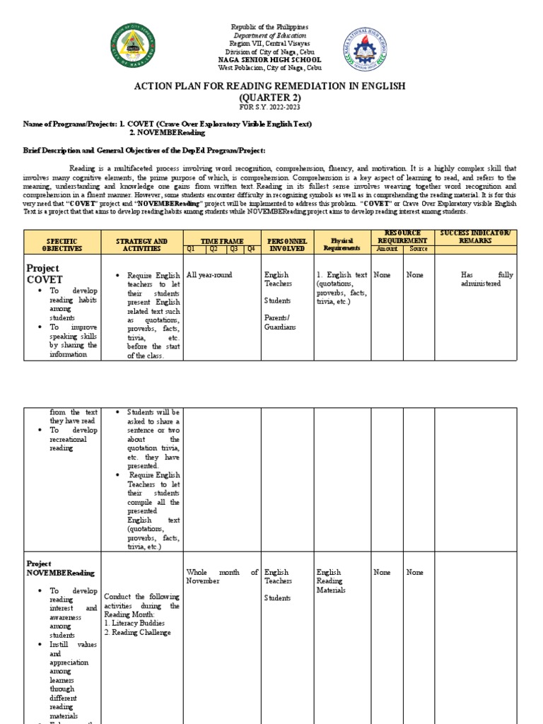 Action Plan in Reading Quarter 2 | PDF | Reading Comprehension | Fluency