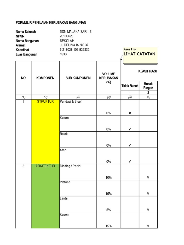 Form Kerusakan Bangunan & Parameter Kerusakan 28-07-2022 | PDF