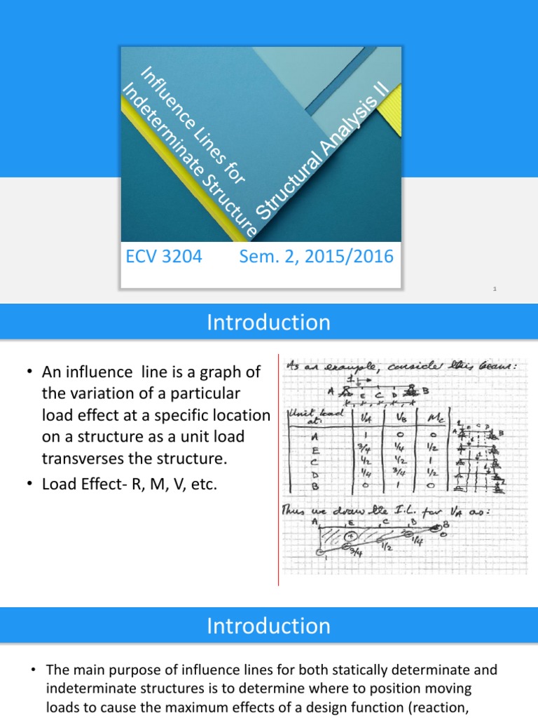 Influence Lines For Indeterminate | PDF | Beam (Structure) | Classical Mechanics
