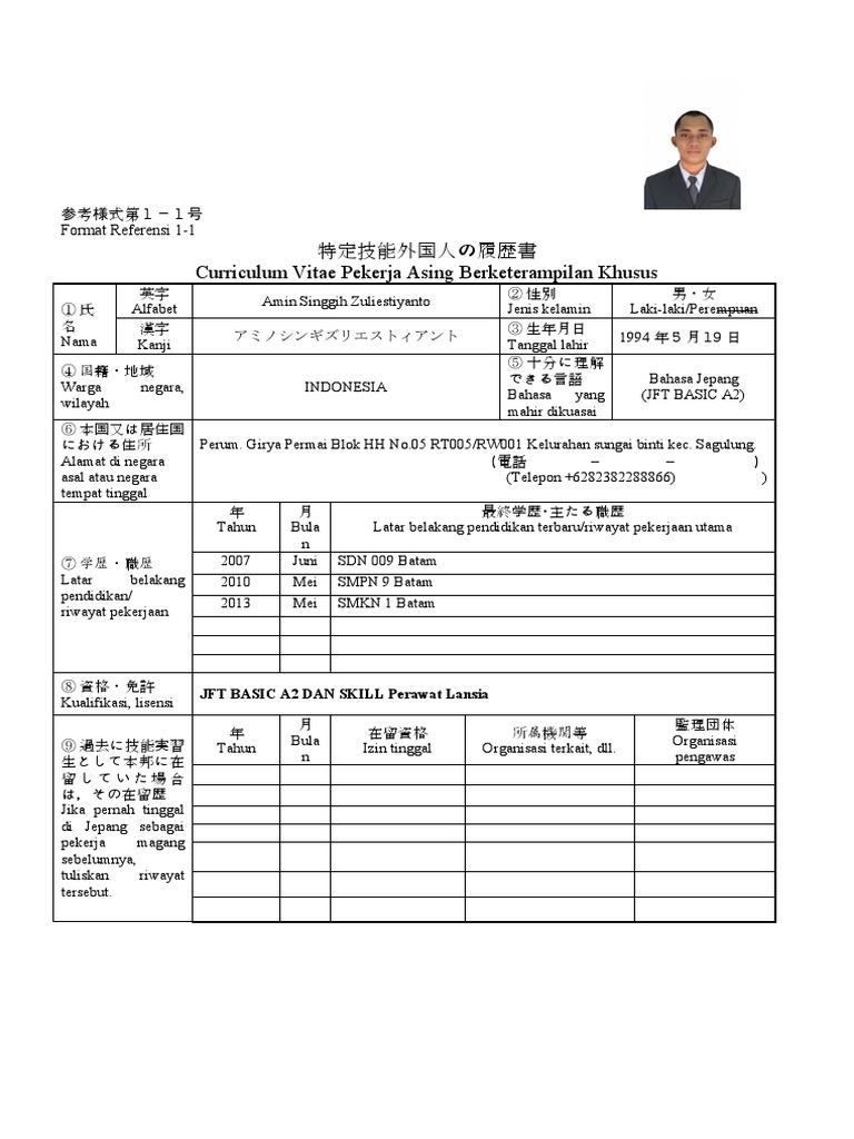 Rirekisyo Fuadh | PDF