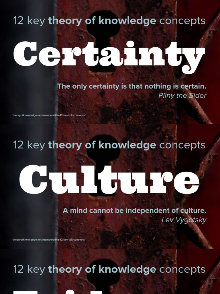 All 12 Key Concept Banners - V1 | PDF | Epistemology | Theory