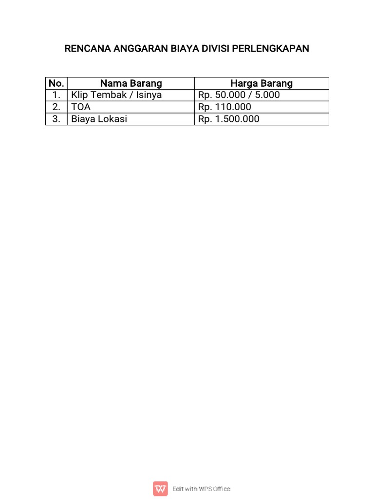 Rab Divisi Perlengkapan | PDF