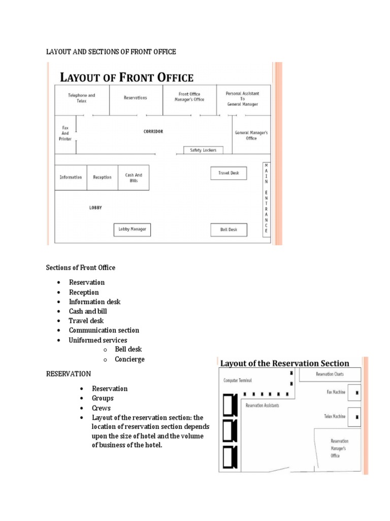 Front Office Layout and Sections Guide | PDF | Mail | Service Industries