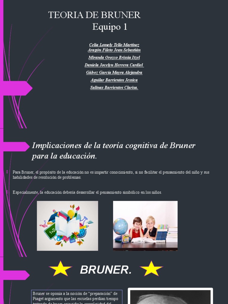 Teoria de Bruner | PDF | Pensamiento | Aprendizaje