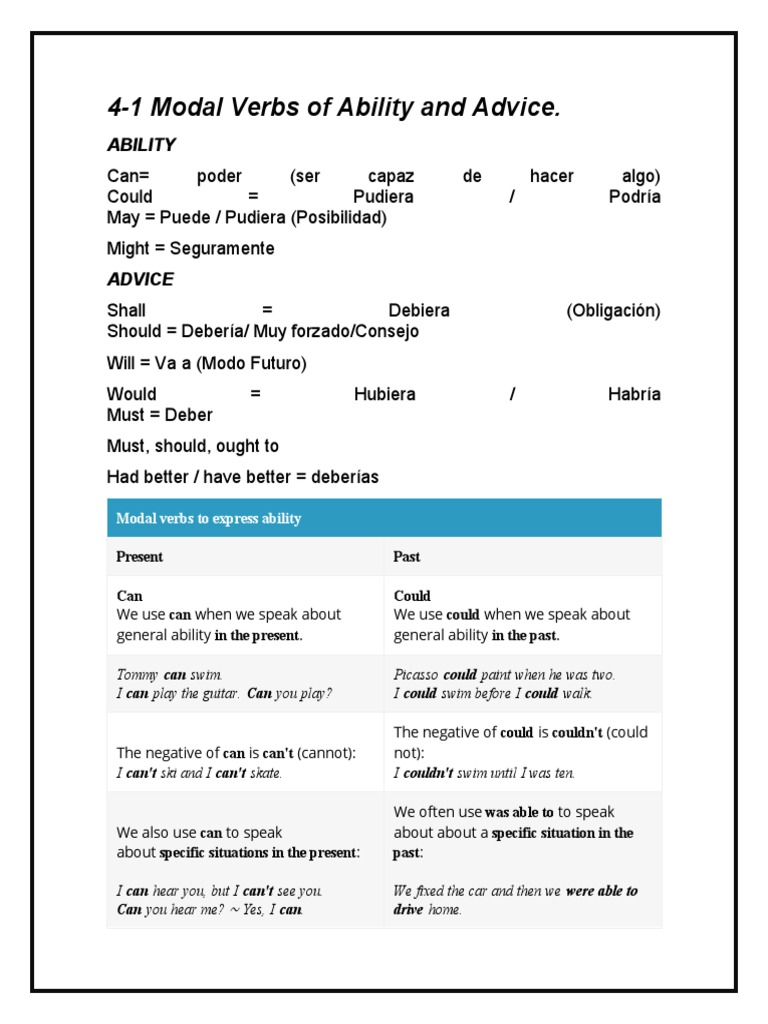 Modal Verbs: Ability and Advice | PDF | Linguistic Typology | Syntax