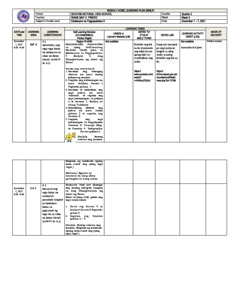 WHLP-EsP G9-Week-3 | PDF