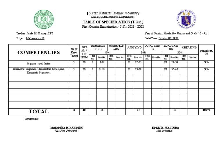 G10 (Tos) | PDF | Mathematics