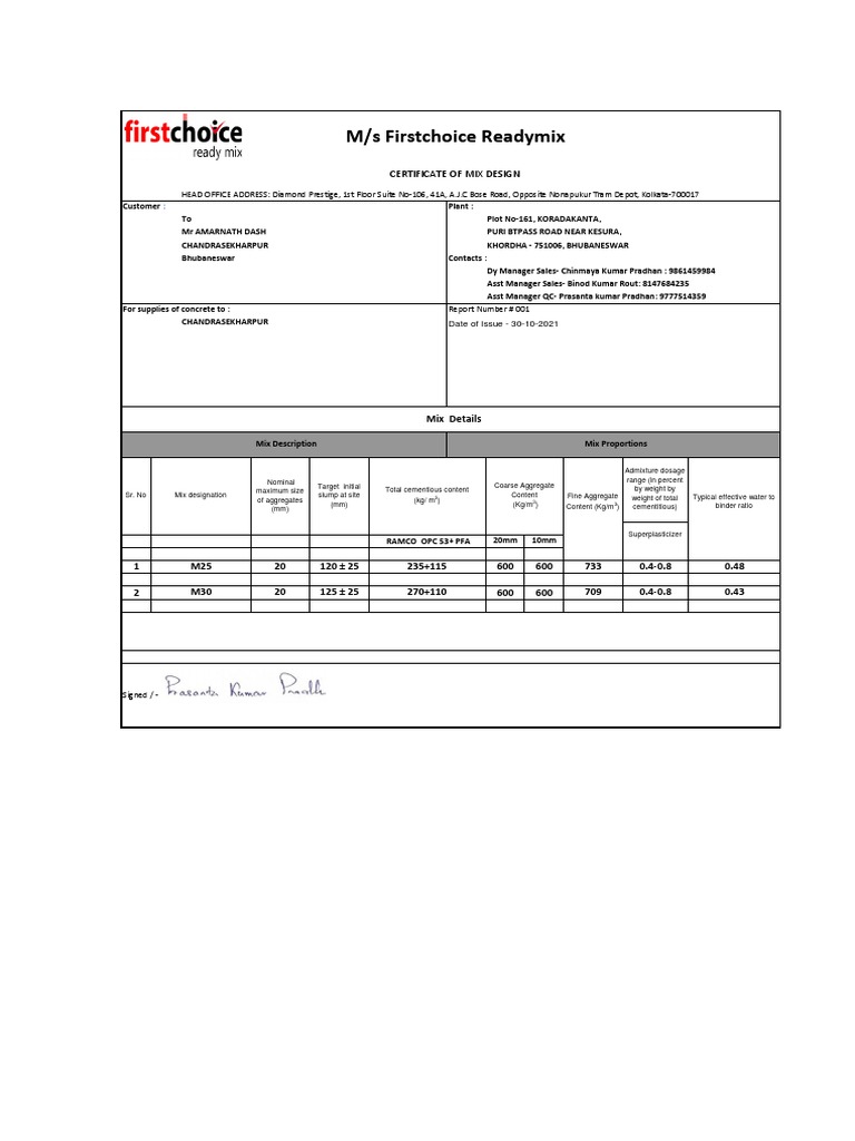 Concrete Mix Design Report | PDF | Concrete | Structural Engineering