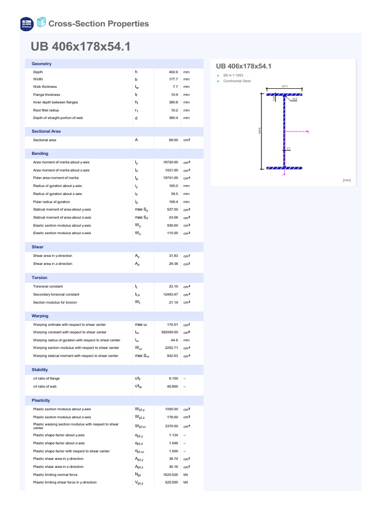 UB 406x178x54.1 | PDF | Structural Engineering | Applied And ...