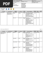 6.risk Assessment of Epoxy Coating System (Rev-2) NEW OK | PDF ...