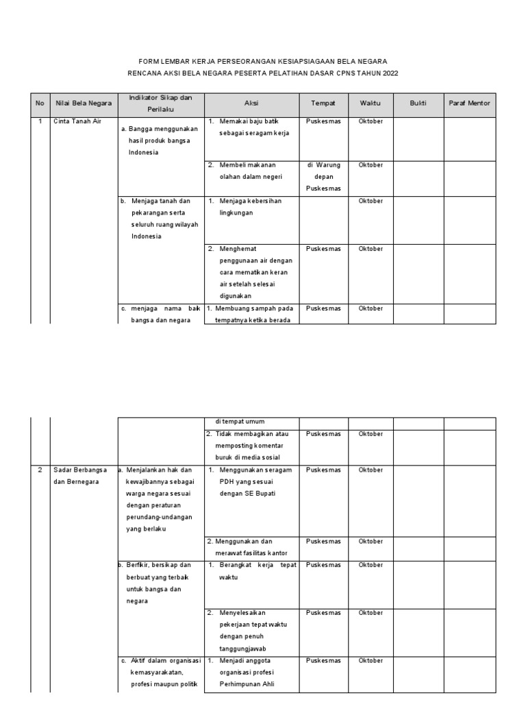 Tugas Kesiapsiagaan Bela Negara | PDF