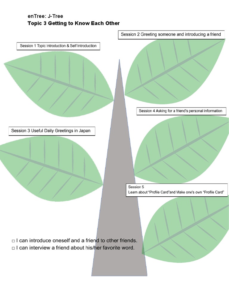 J-Tree Sheet T3 | PDF