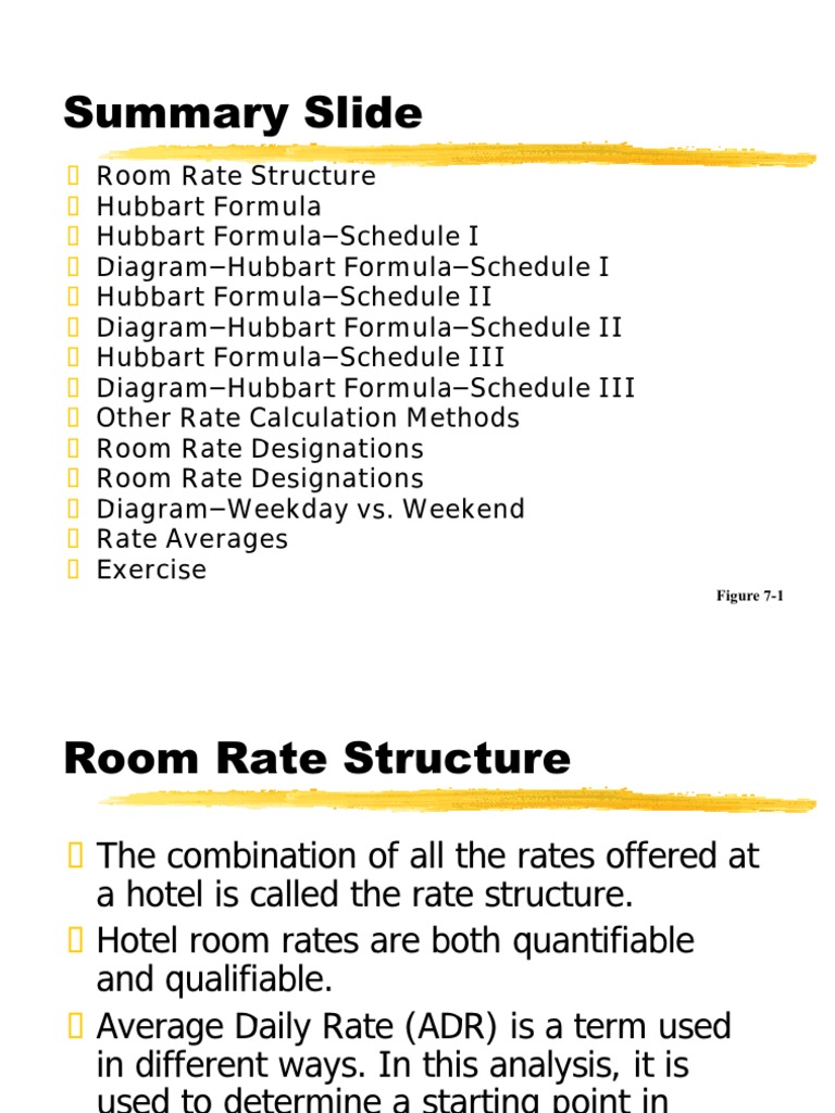 Hubbart Formula for Hotel Rate Calculation | PDF
