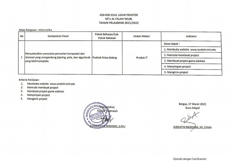 Kisi-Kisi Ujian Praktek Informatika | PDF