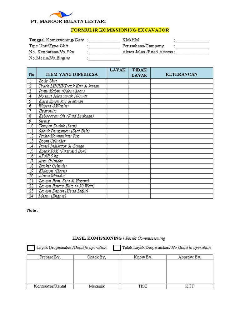 Excavator Commissioning Checklist | PDF