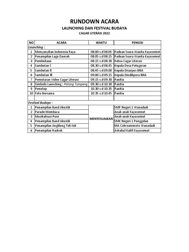 Rundown Festival Cagar Literasi 2022 | PDF