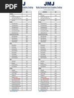 Polylab Company Price List 21-22 | PDF | Glass Applications | Equipment