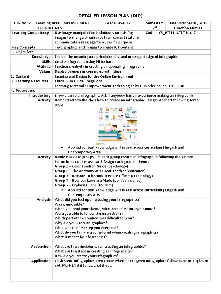 DLP2 | PDF | Infographics | Cognitive Science