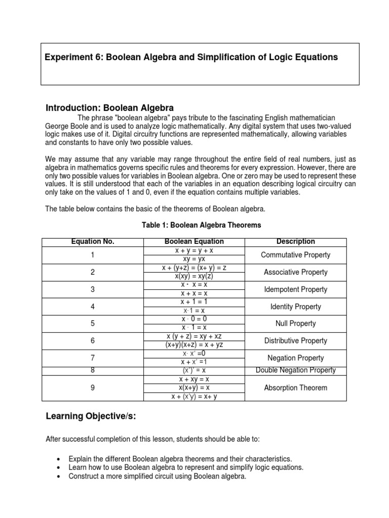 Lab. Activity 6 Boolean Algebra and Simplification of Logic Equations | PDF | Boolean Algebra ...