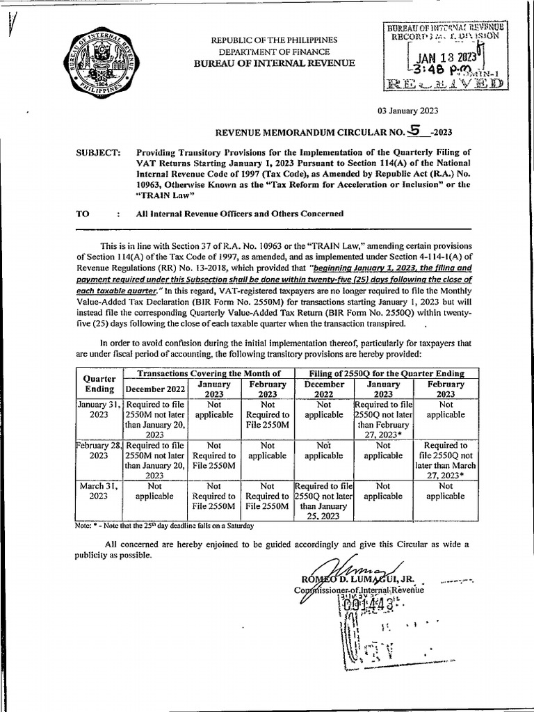 RMC No. 5-2023 | PDF