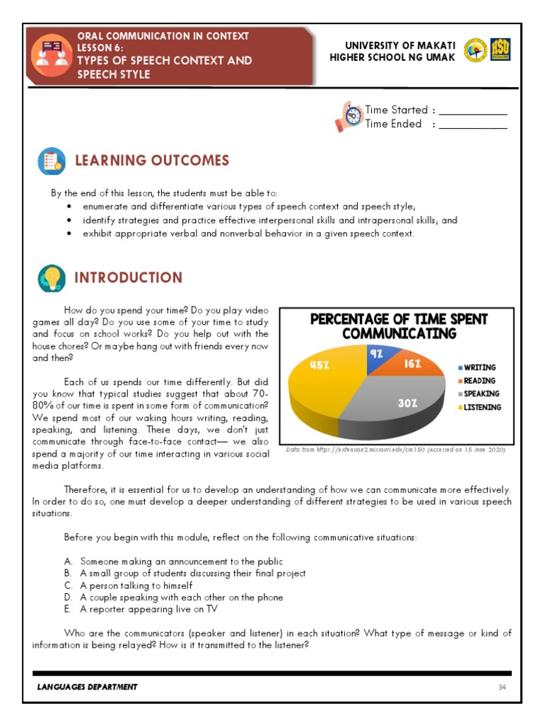 Module 6 (Types of Speech Context and Speech Style) | PDF