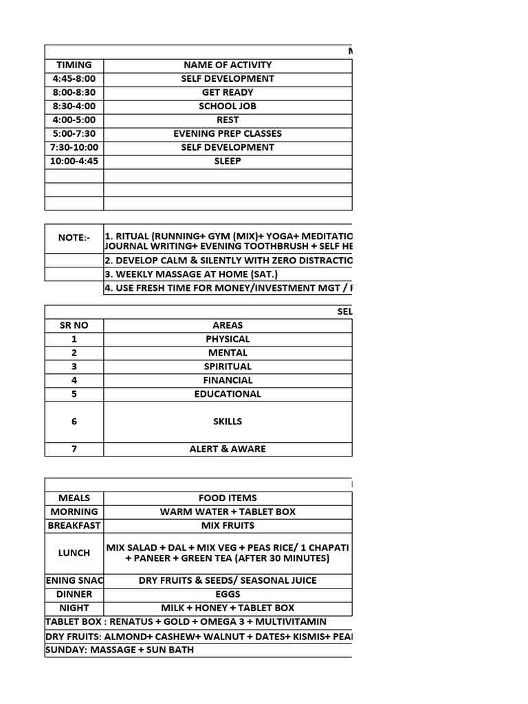 My Time Table | PDF | Meal | Food And Drink Preparation