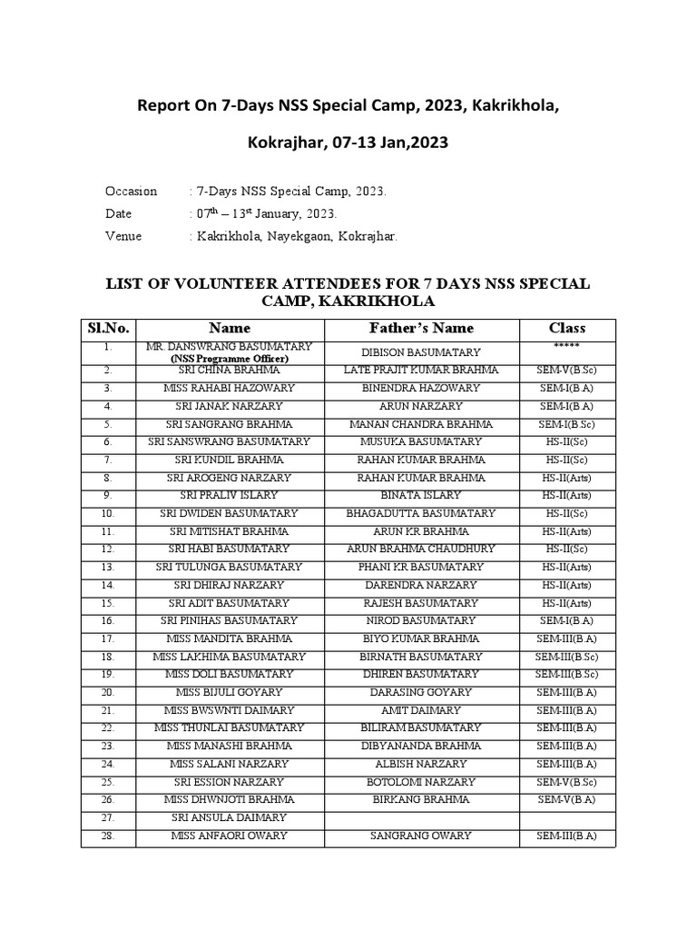 NSS Special Camp Report: Kakrikhola 2023 | PDF