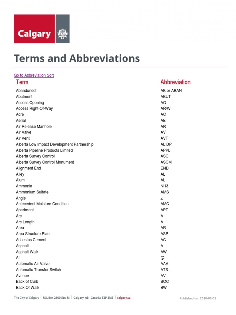 Terms and Abbreviations: A Comprehensive Glossary of Common Terms and Their Corresponding ...