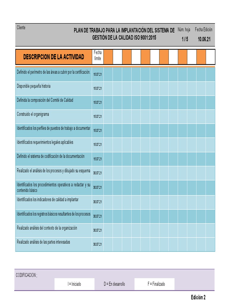 Plan de Trabajo Implantación ISO 9001 | PDF | Calidad (comercial ... Plan de Trabajo Implantación ISO 9001 | PDF | Calidad (comercial ...
