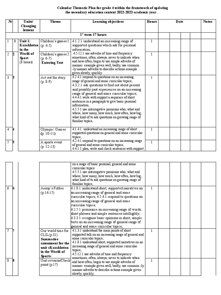 Ктп 4 класс 2022-2023 | PDF