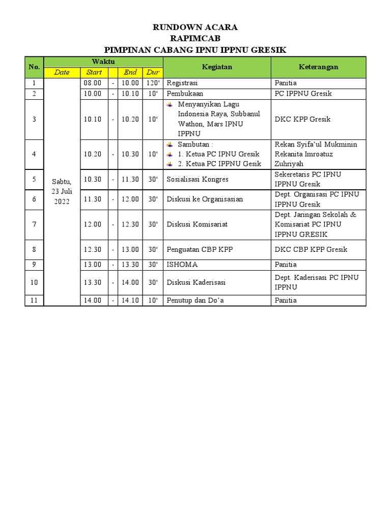 Rundown Acara RAPIM 2022 | PDF