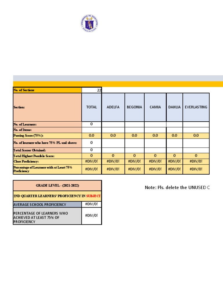 Grade 8A Learners' CPL Proficiency Report | PDF