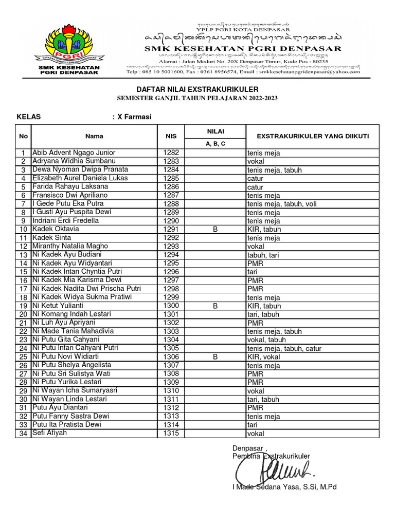 A 10 Exstrakurikuler KIR Ganjil 2022-2023 | PDF