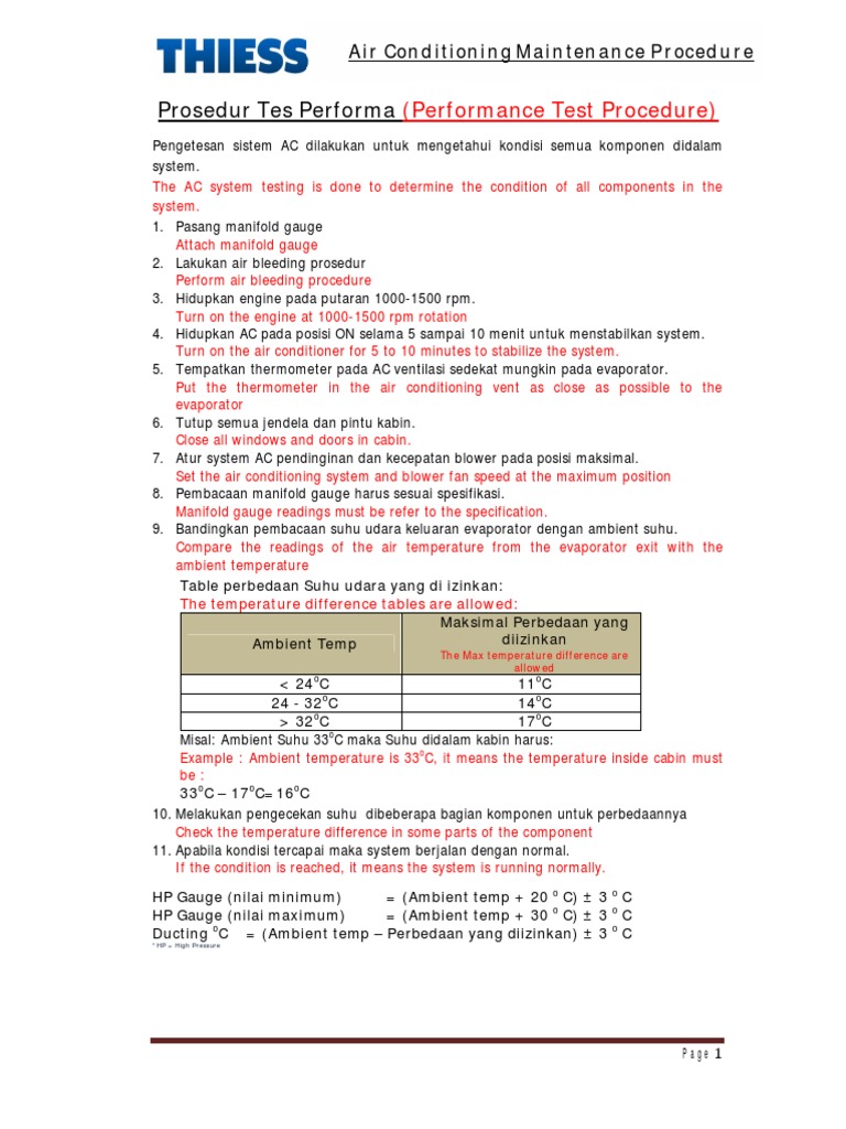Determining System Performance and Identifying Potential Issues Through ...