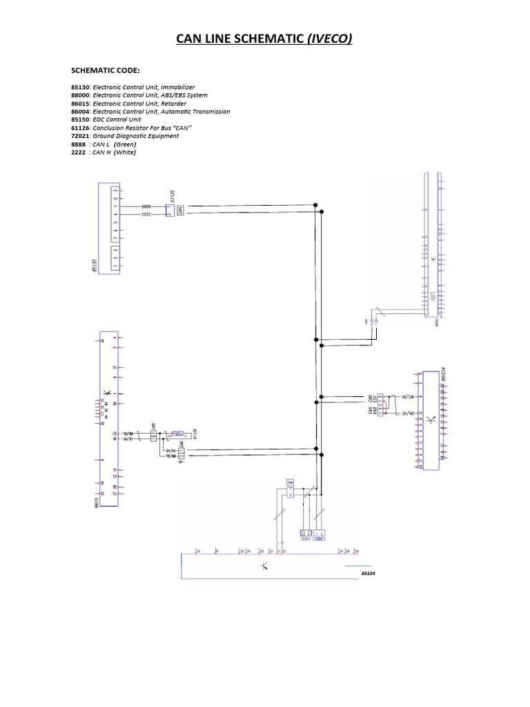 Can Line Iveco | PDF