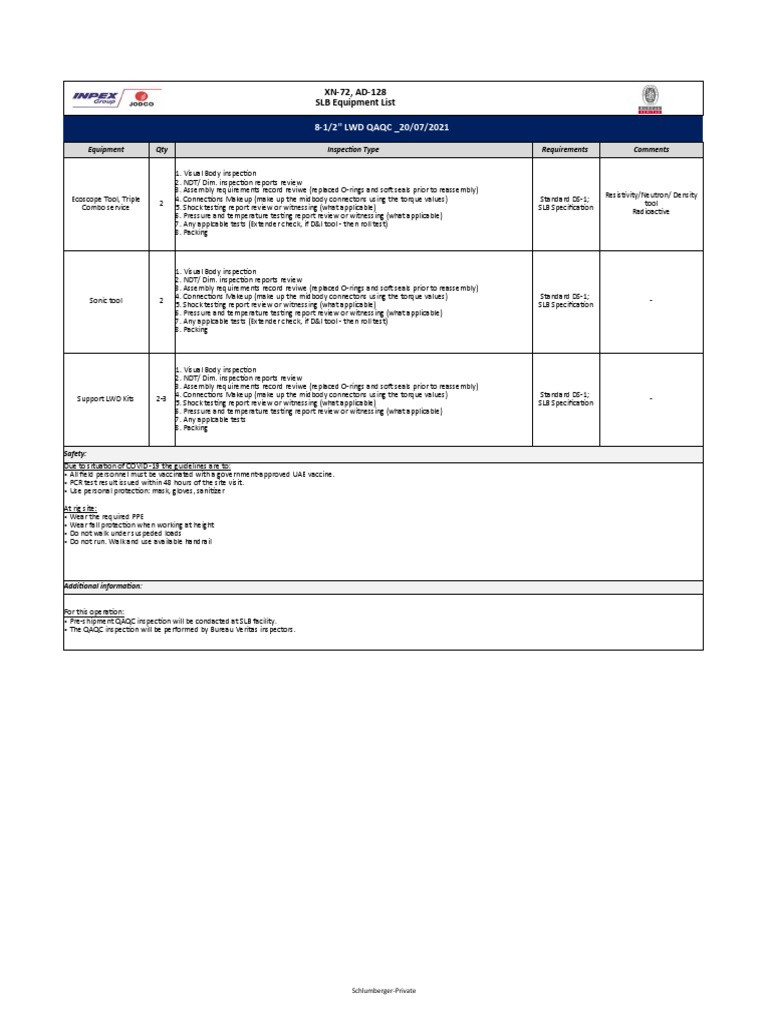 QAQC Equipment Inspection Requirements and Safety Guidelines for XN-72 ...