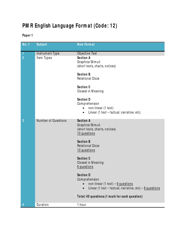 PMR English Language New Format 2012 | PDF
