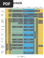 Project Management Poster | PDF | Project Management | Intellectual Works