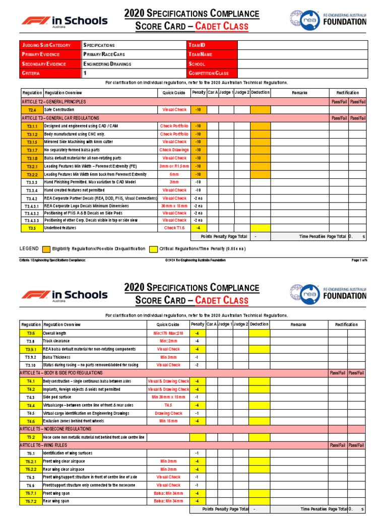 F1 in Schools - Engineering Design Score Card | PDF | Design ...
