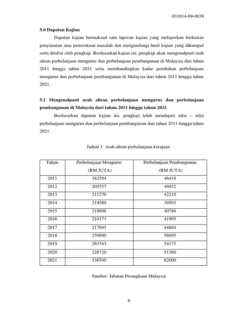 Dapatan Obj 1 Jadual? | PDF