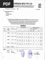 Z Purlin Weight Chart | PDF