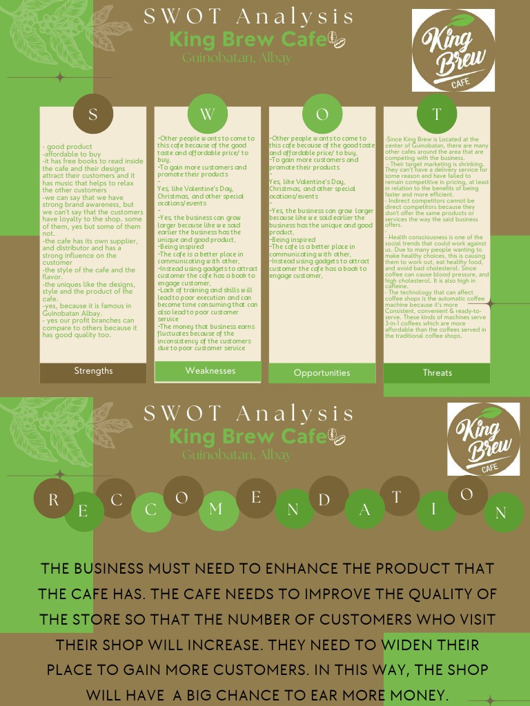 Pt3-Swot Analysis - Adille (TF03), Alvarado (TF04), Clemeña (TF10), Nopia (TF19), Perez (TM04 ...