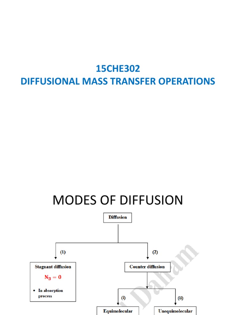 Diffusion Types | PDF