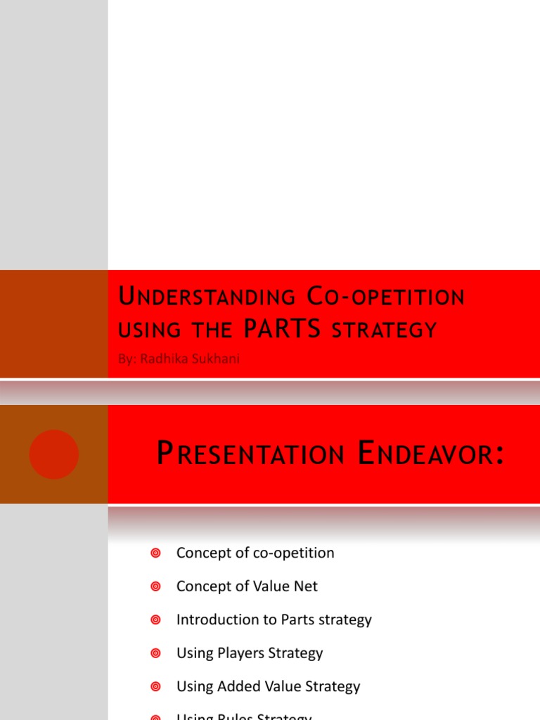 Understanding Parts Strategy | PDF | Competition | Monopoly
