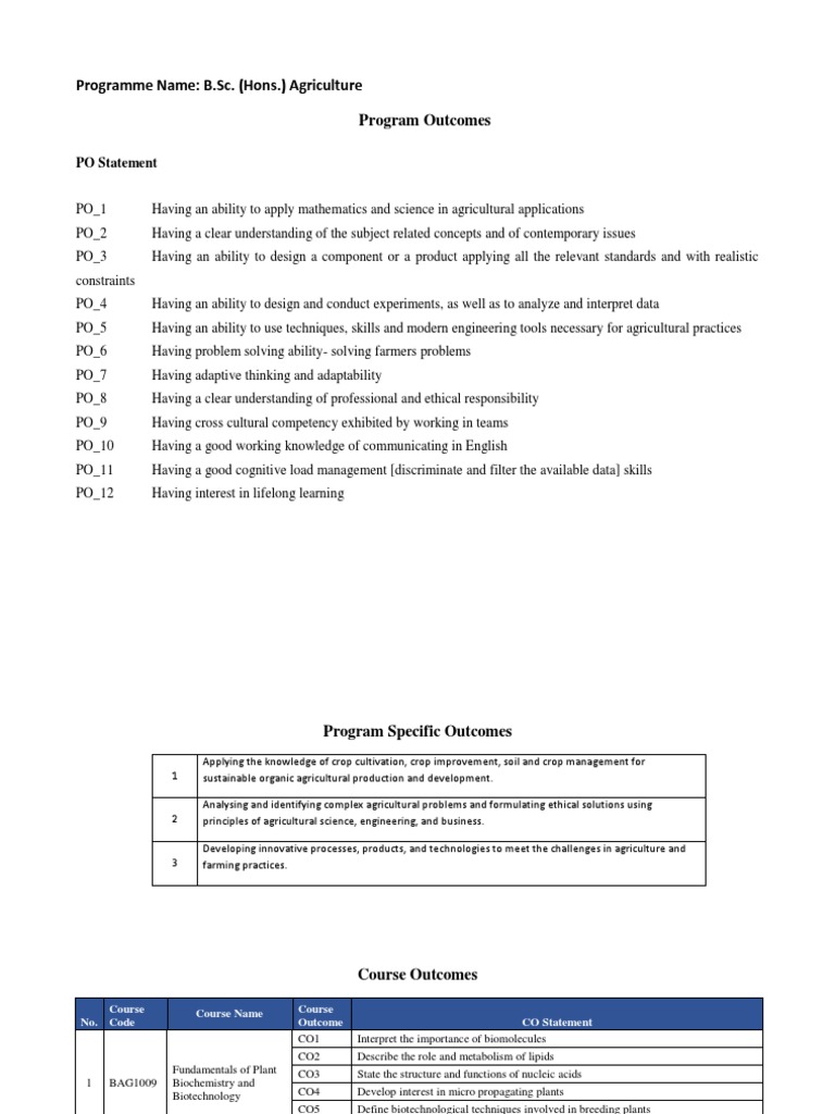 CO PO PSO Statements | PDF | Agriculture | Design