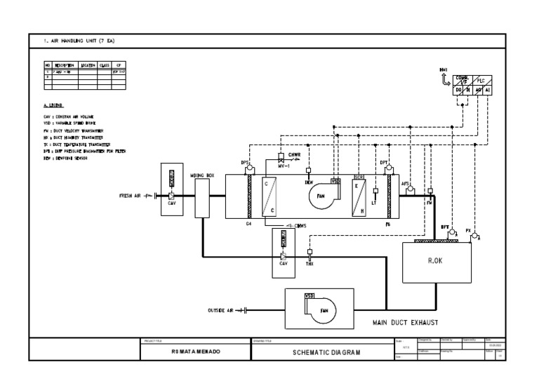 Schematic Diagram RS Mata 01 | PDF